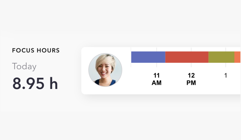 Component - Toro Timer